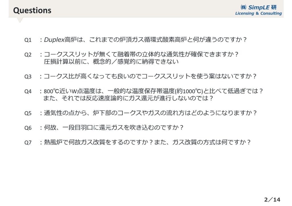 Duplex高炉 – SimpLE-labo Co.Ltd.