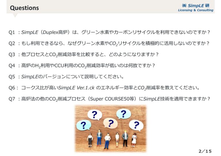 SimpLEについて – SimpLE-labo Co.Ltd.